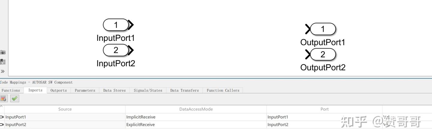Simulink自动化-Matlab脚本自动生成Autosar RTE S/R接口及mapping - 知乎