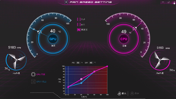 一篇教你掌控未来人类的控制中心Control Center - 知乎