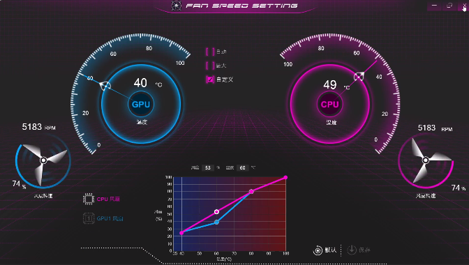 一篇教你掌控未来人类的控制中心Control Center - 知乎
