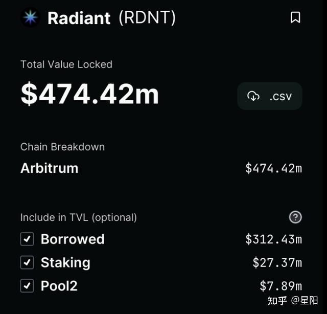 RDNT Capital是什么、RDNT V2 正在迎来DeFi新时代？ - 知乎