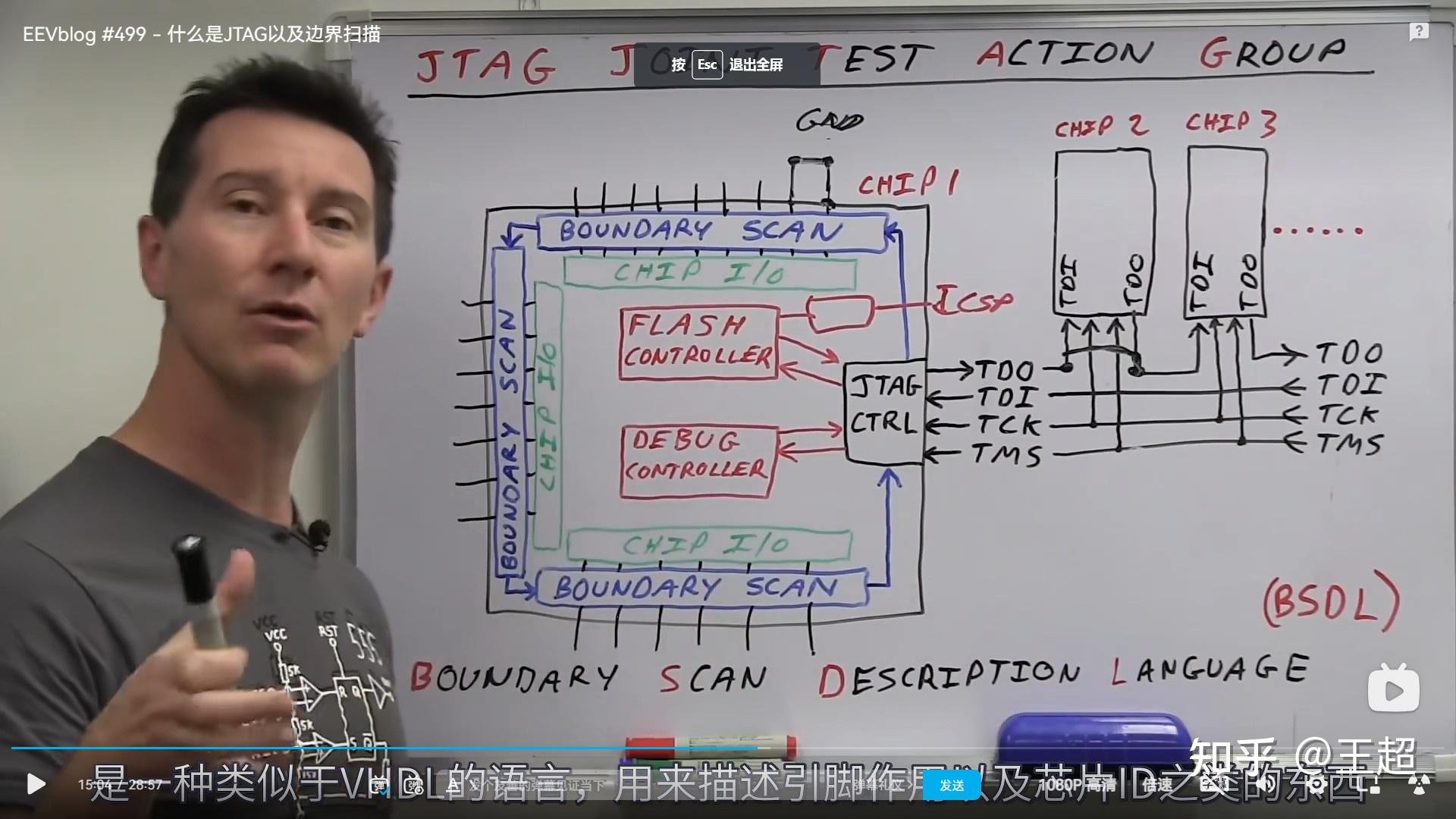 强大的JTAG边界扫描1-基本原理 - 知乎