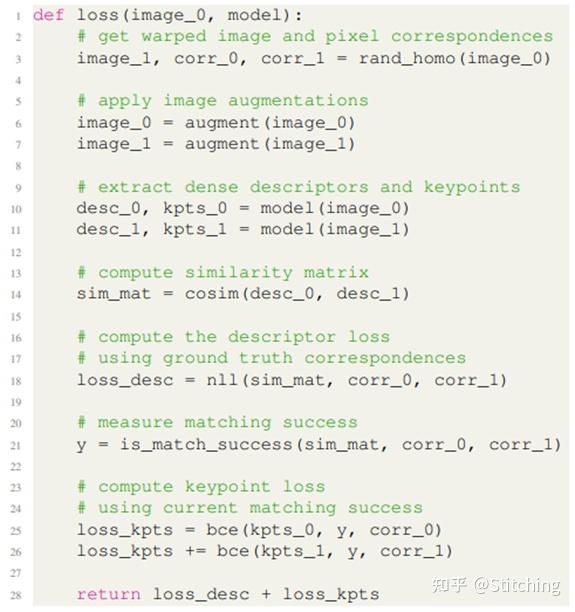 SiLK: Simple Learned Keypoints简单的深度学习特征点-Facebook - 知乎