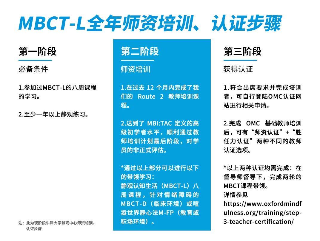 重磅！牛津大学正念中心通知：MBCT模块化教学将于2023年春季取消 - 知乎