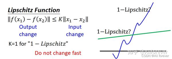 深度学习(九) GAN 生成对抗网络 理论部分 - 知乎