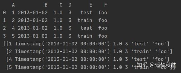 Python Numpy和pandas学习 知乎