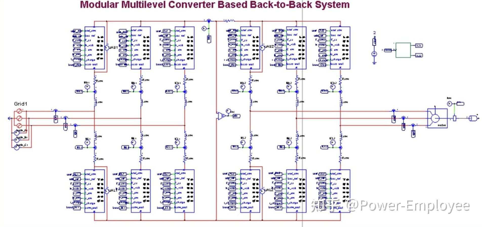 MMC变流器原理 - 知乎