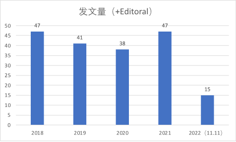 期刊｜心理学综述与元分析研究顶刊《Psychological Bulletin》 - 知乎