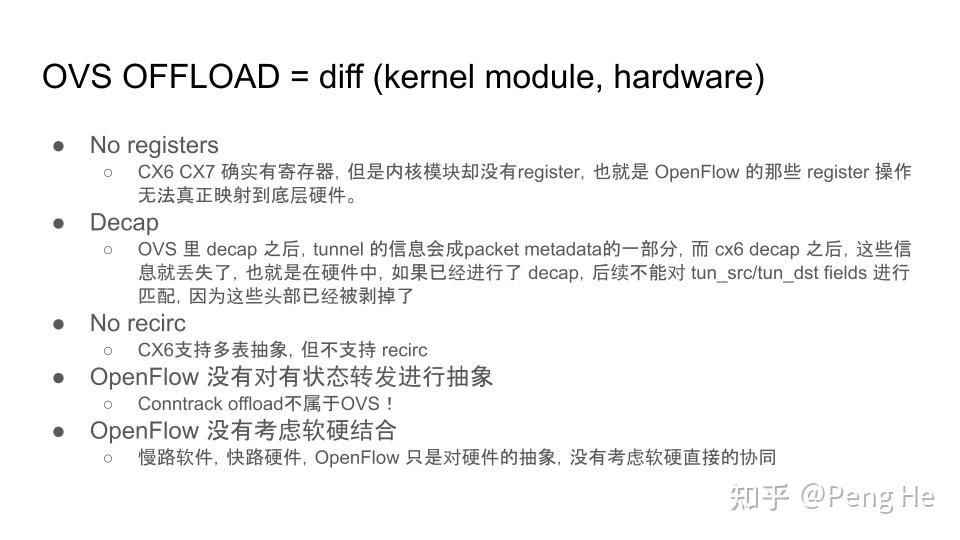 谈谈OVS的演进（9） - 知乎