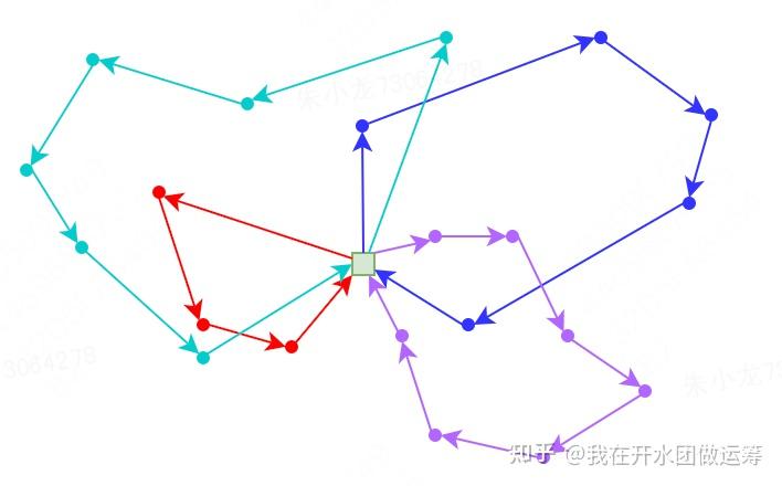 着实不错的自适应大邻域搜索算法ALNS - 知乎