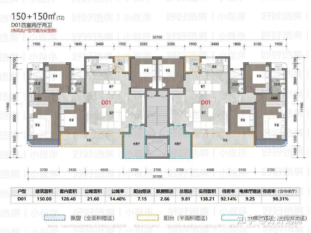 花100多万，住进千万豪宅社区！ - 知乎