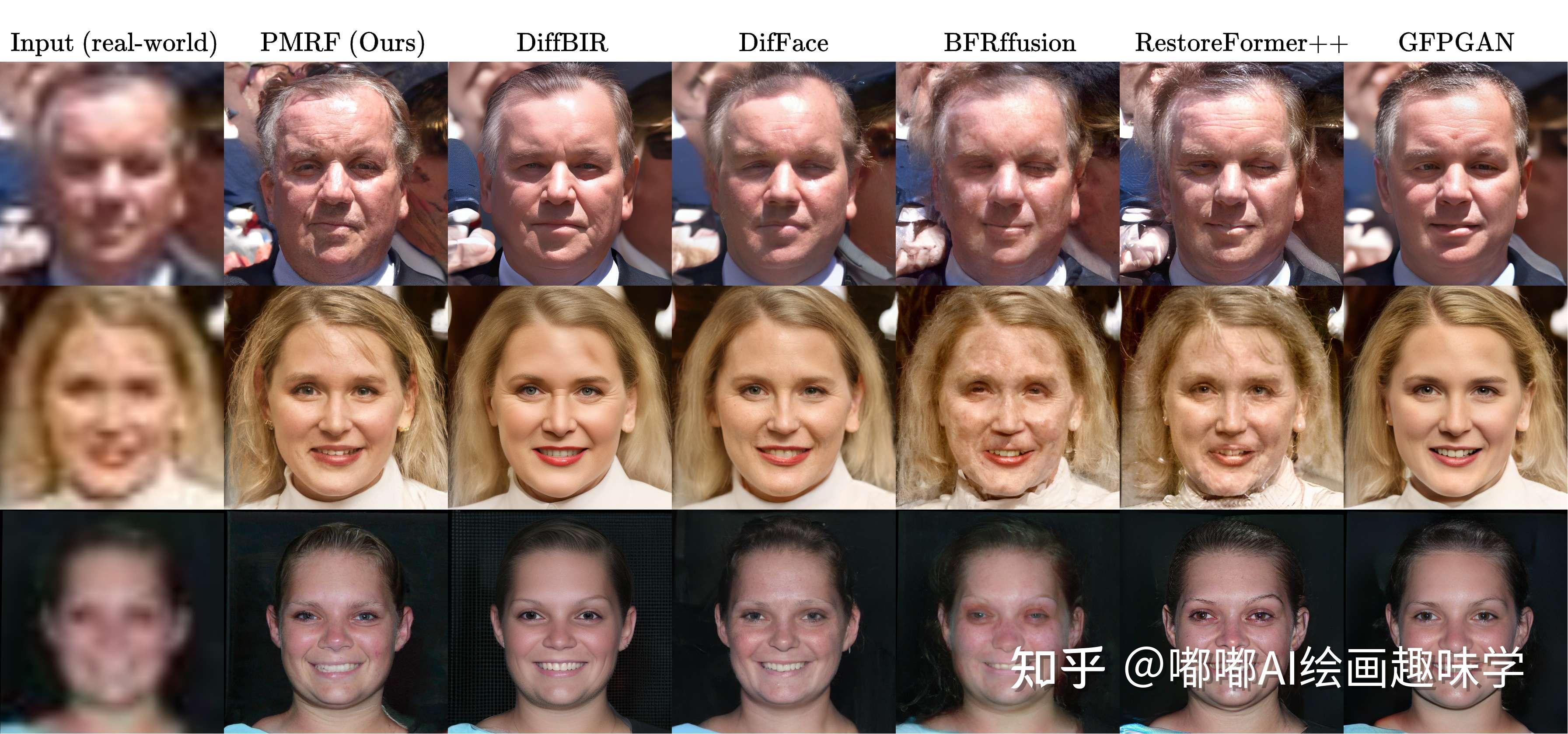 [ComfyUI]人像高清修复PMRF实测：1秒放大2倍！显存仅3.3G，细节完胜Topaz（显存占用修复版） - 知乎