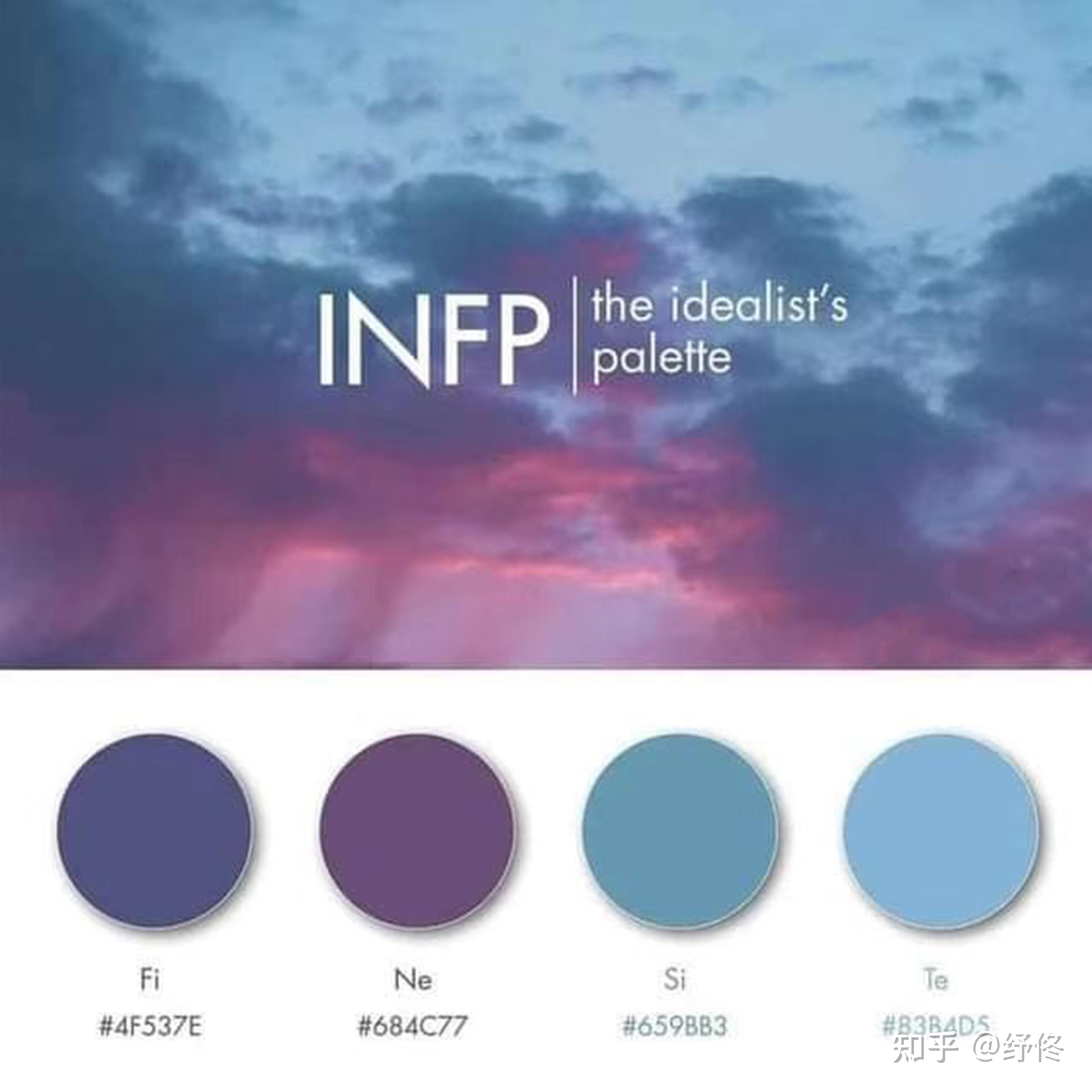 Esfp和infp恋爱 知乎