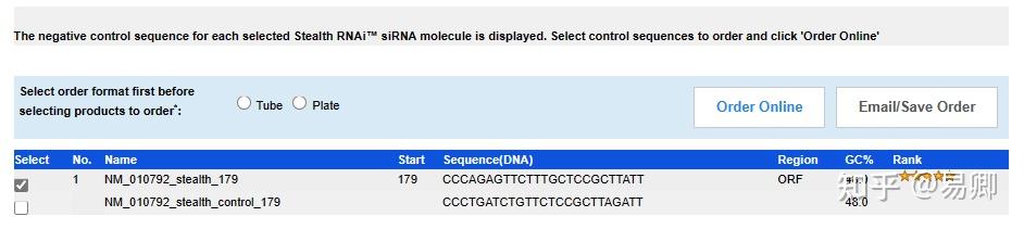 小白快速上手！siRNA的设计 - 知乎