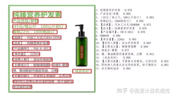 PP-OCR：实用超轻量级文本识别系统设计详解 - 知乎