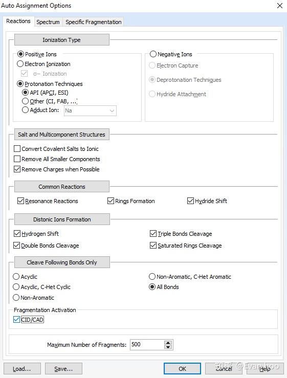 自动化未知物的质谱结构定性——ACD Automated MS Structure ID流程 - 知乎