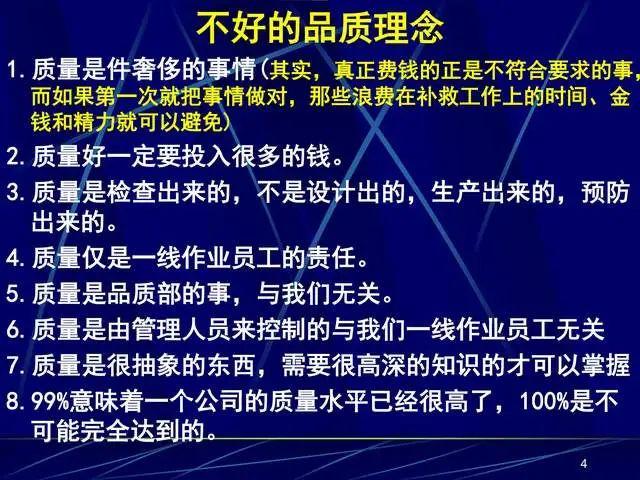 树立正确的质量意识与理念 - 知乎