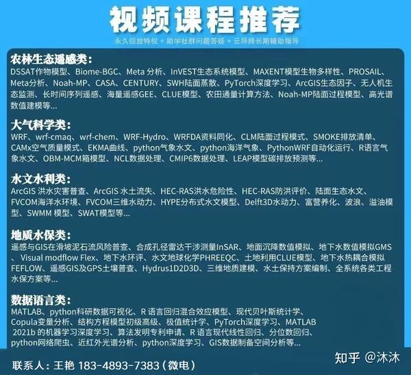 DSSAT模型建模方法、Python+DSSAT快速批量运行及交叉融合、扩展 - 知乎