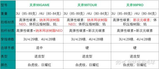 天斧99game值不值得买 - 知乎