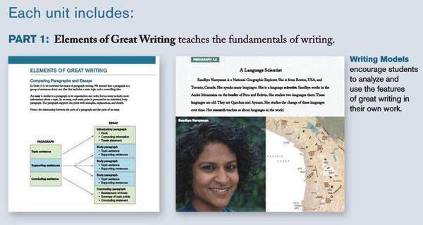 还有人不知道这套读写“王炸”搭配？Reading Explorer & Great Writing深度介绍！ - 知乎