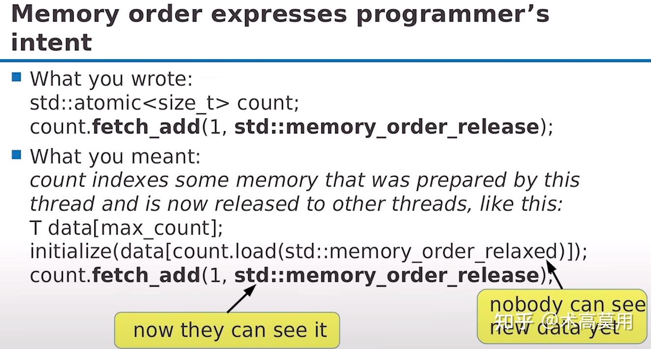 C++的 memory order 学习笔记 - 知乎