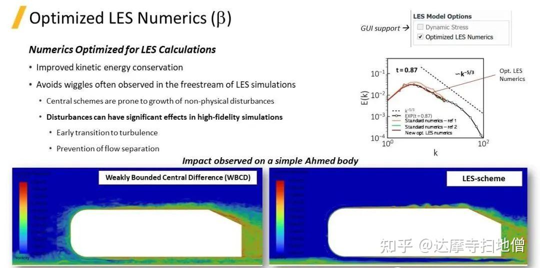 【2024 R1 版本更新】Ansys Fluent（上） - 知乎