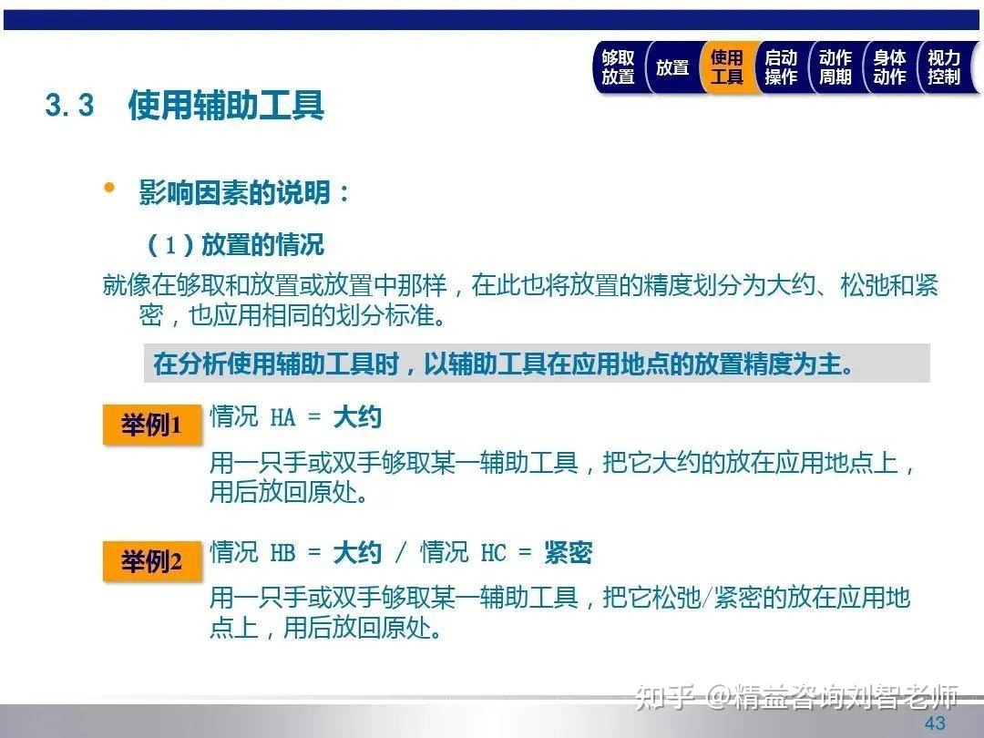 分享一个MTM-UAS《基本工序通用分析》方法 - 知乎