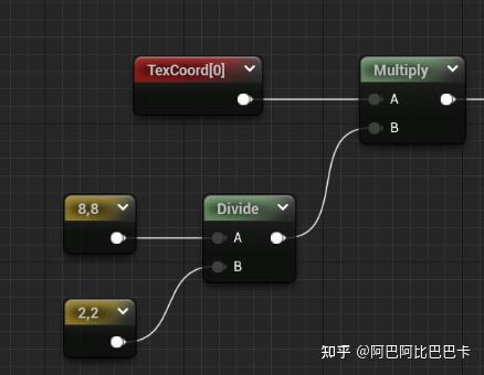 Interior Mapping——CubeMap的拓展应用 - 知乎
