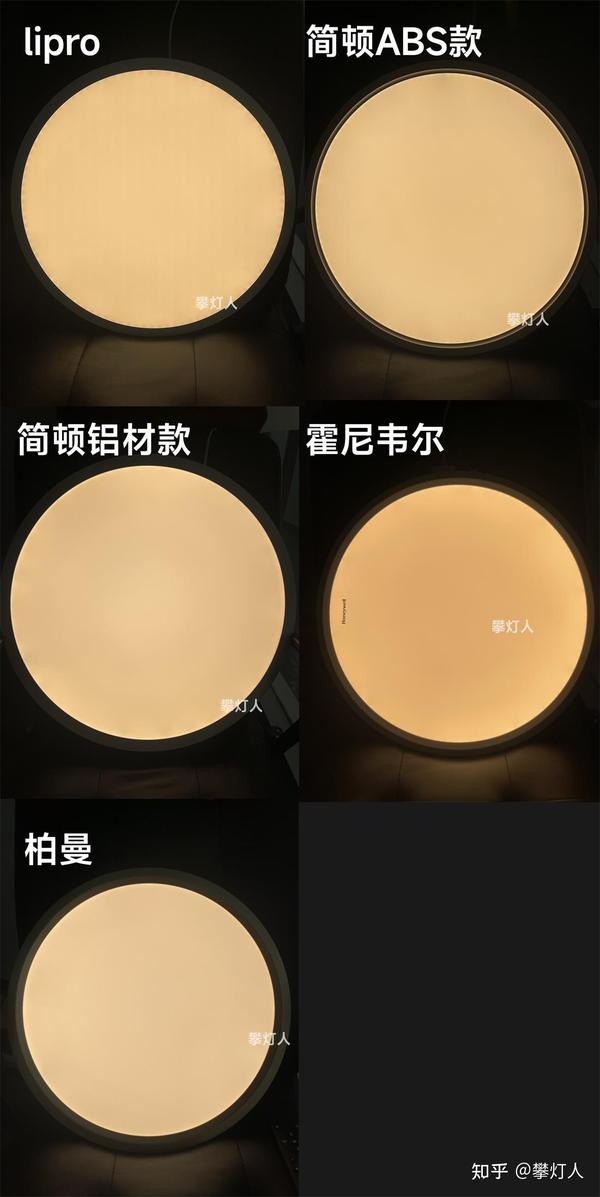 【2023热款护眼灯测评推荐】全光谱护眼led吸顶灯是智商税吗？市面上全光谱护眼灯都有哪些品牌？高颜值护眼吸顶灯有哪些推荐 lipro、简顿、霍尼韦尔、柏曼 全光谱护眼吸顶灯真实测评。 - 知乎