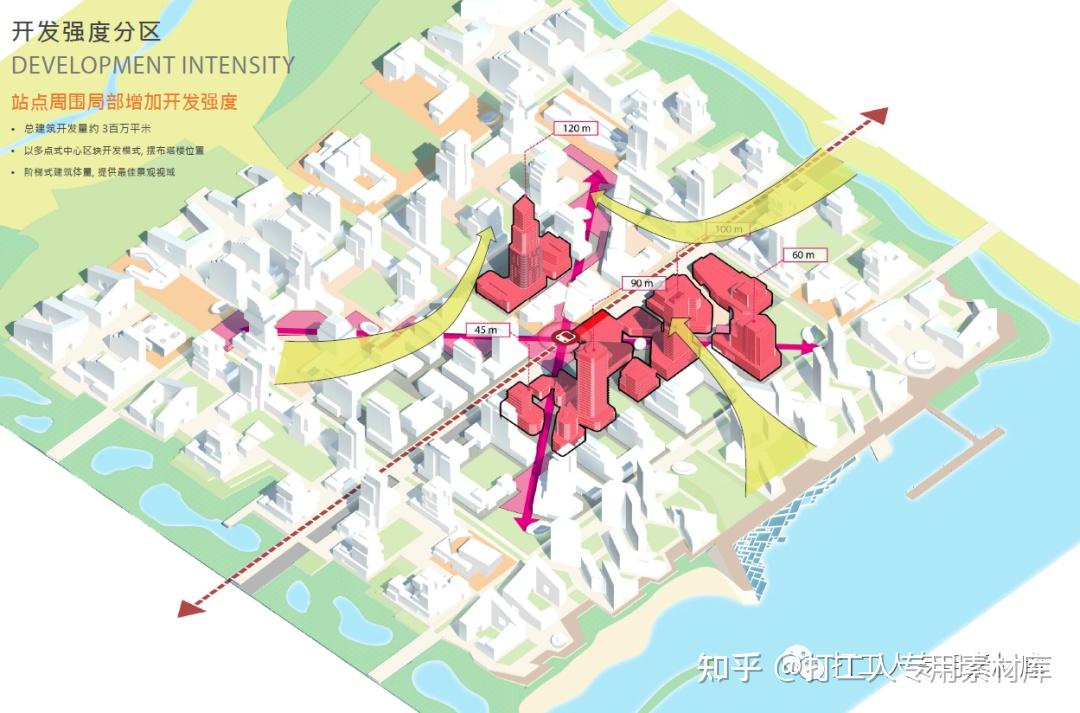 精选60套SASAKI顶级城市设计规划景观投标汇报项目文本合集（3.4G） - 知乎