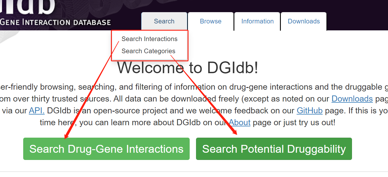 DGIdb：药物基因相互作用数据库 - 知乎