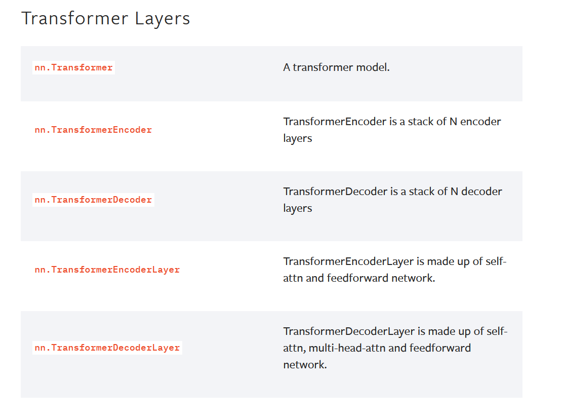 【Pytorch】Transformer中的mask - 知乎