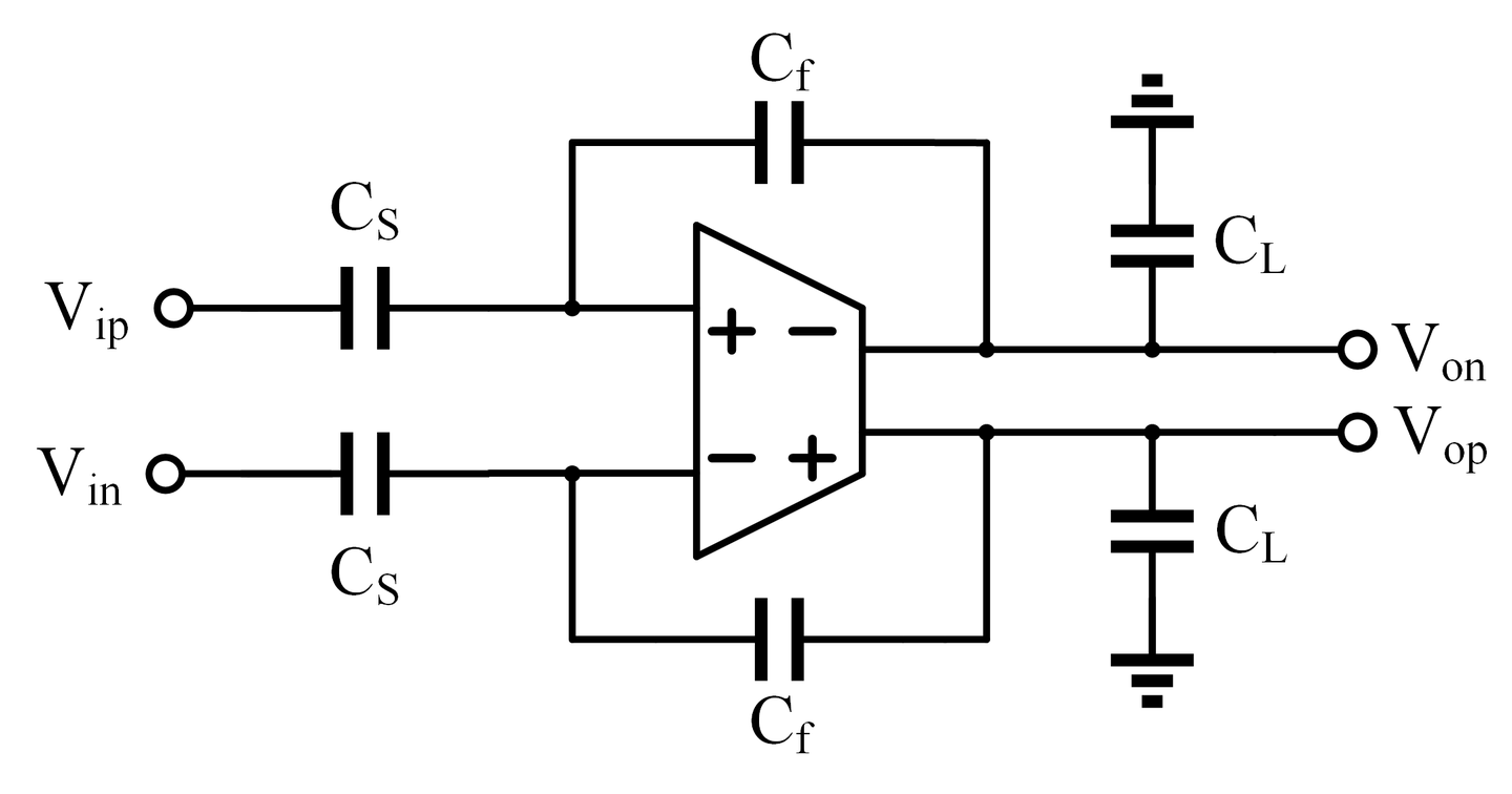 全差分两级运放设计：Cascode+CS+SC-CMFB - 知乎