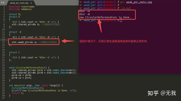 C++ 智能指针 - 知乎