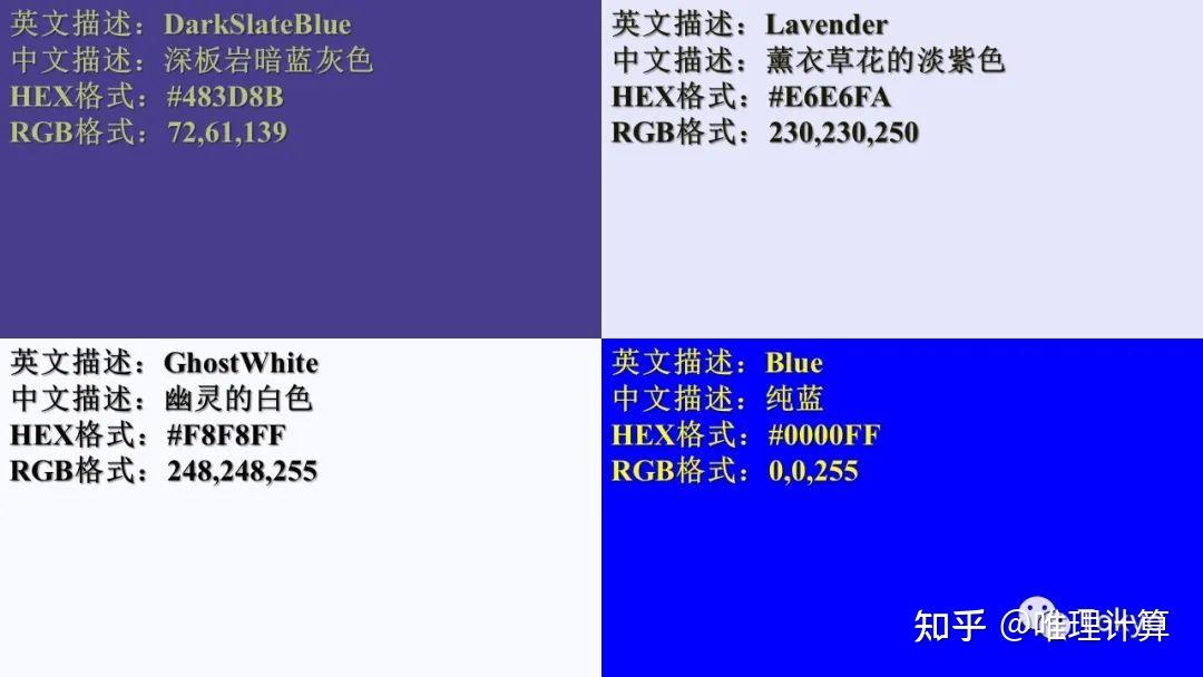 珍藏！RGB颜色码对照表，调出你最爱的那个颜色！ - 知乎