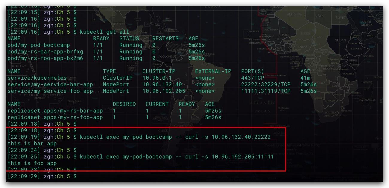 Kubernetes Service之Ingress Service - 知乎