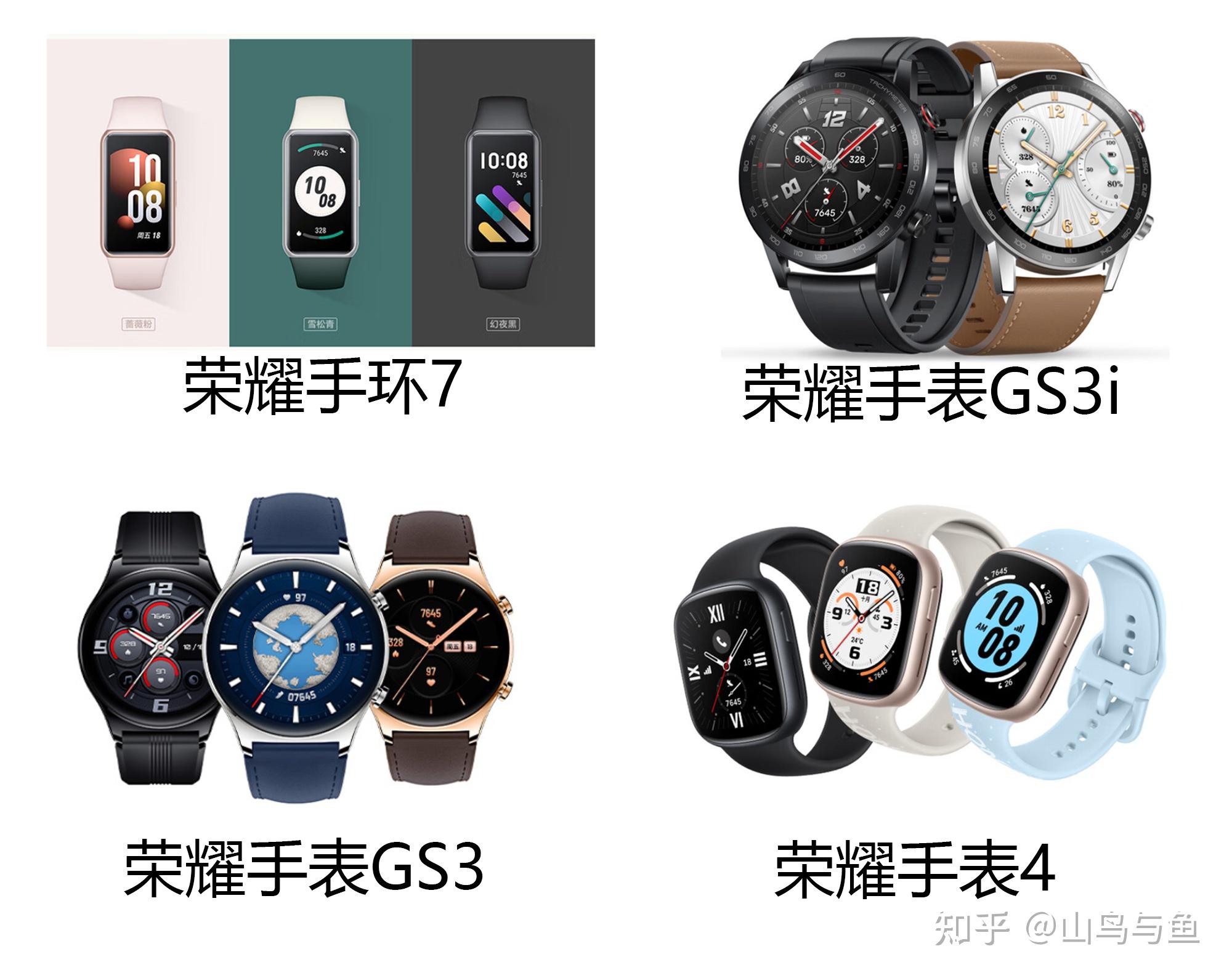 2024 4 7 GS3i GS3 4 2024 4 7 GS3i GS3 4