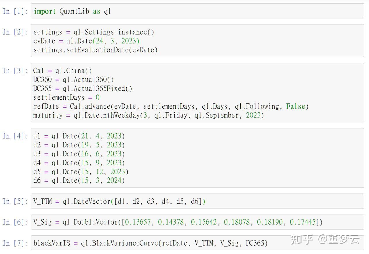八、使用QuantLib Python建构波动率期限结构与波动率曲面(3) - 知乎