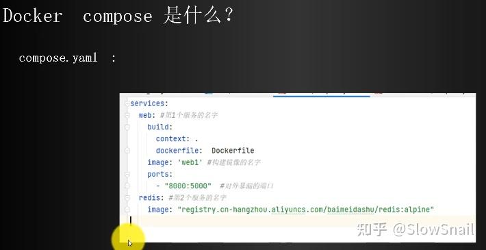 Docker_23 Docker compose安裝 - 知乎