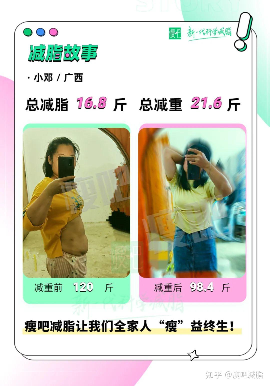 瘦吧怎么减肥？瘦吧减肥原理是怎样的？瘦吧减脂app用户减肥案例 知乎