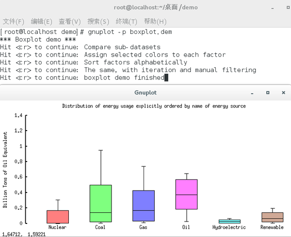 Gnuplot 