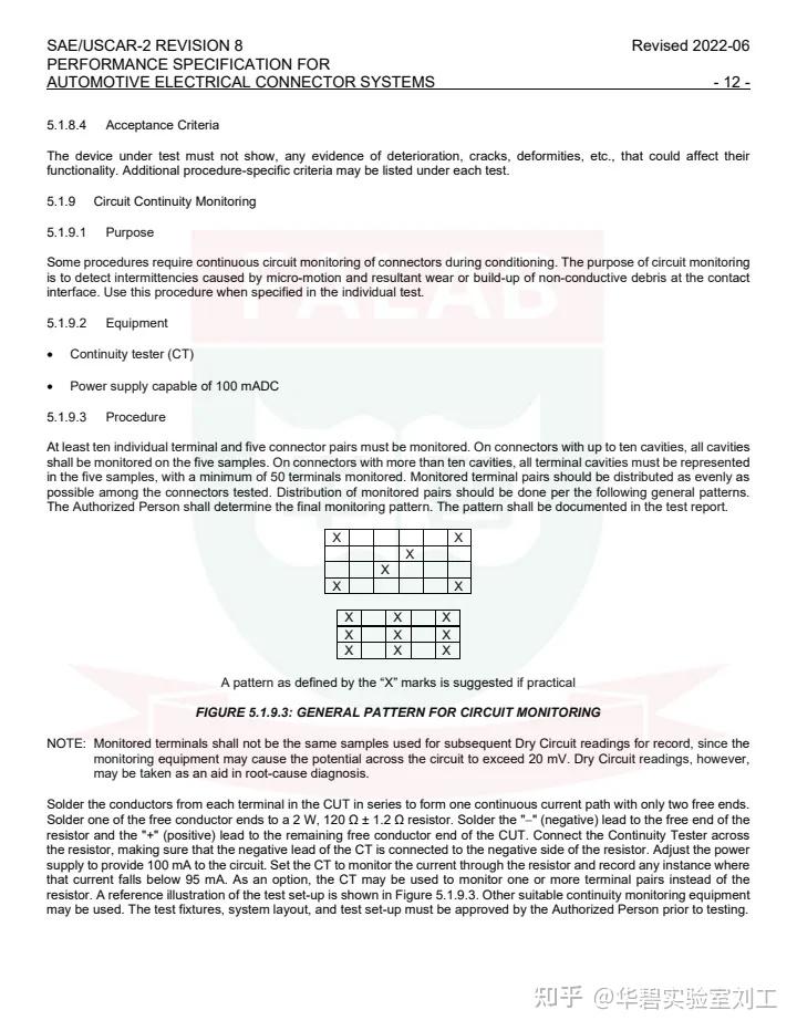 SAE USCAR-2 (Rev 8)2022汽车电连接器系统性能规范 - 知乎