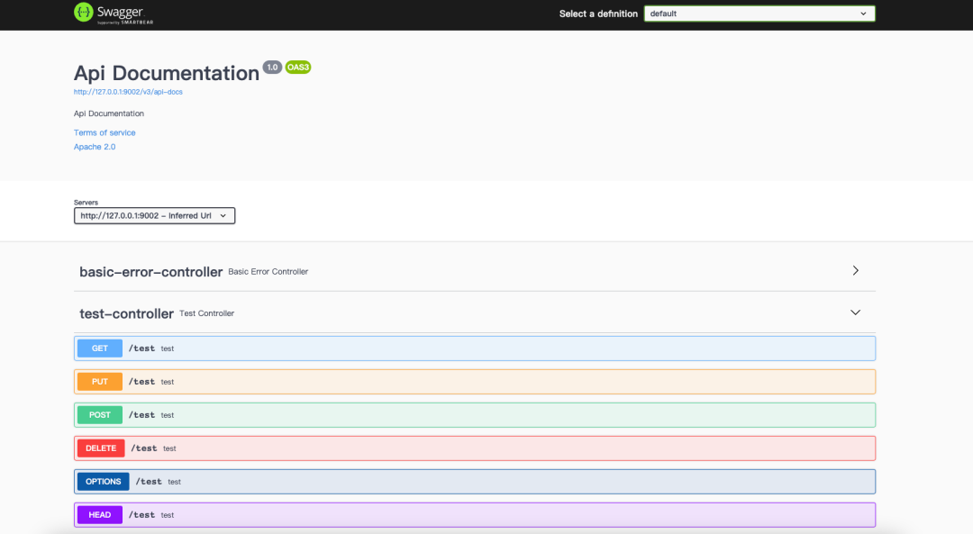 深入浅出 Swagger（建议收藏） - 知乎