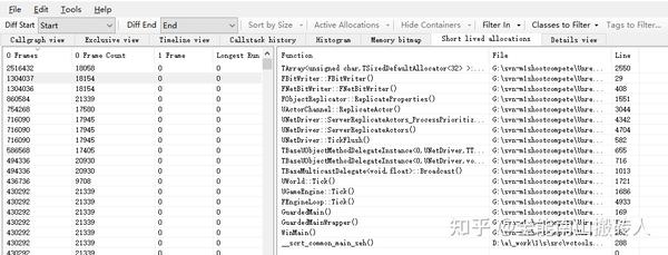 UE4 内存分析工具1(MemoryProfiler2) - 知乎
