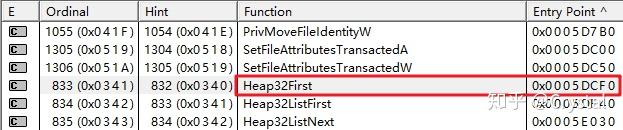如何快速搞定CPU引起的游戏性能问题？ - 知乎