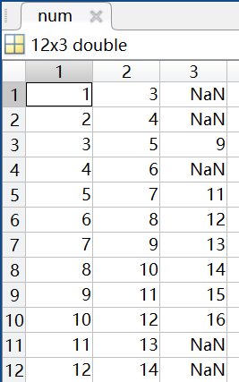 MATLAB导入excel表格技巧大全 - 知乎