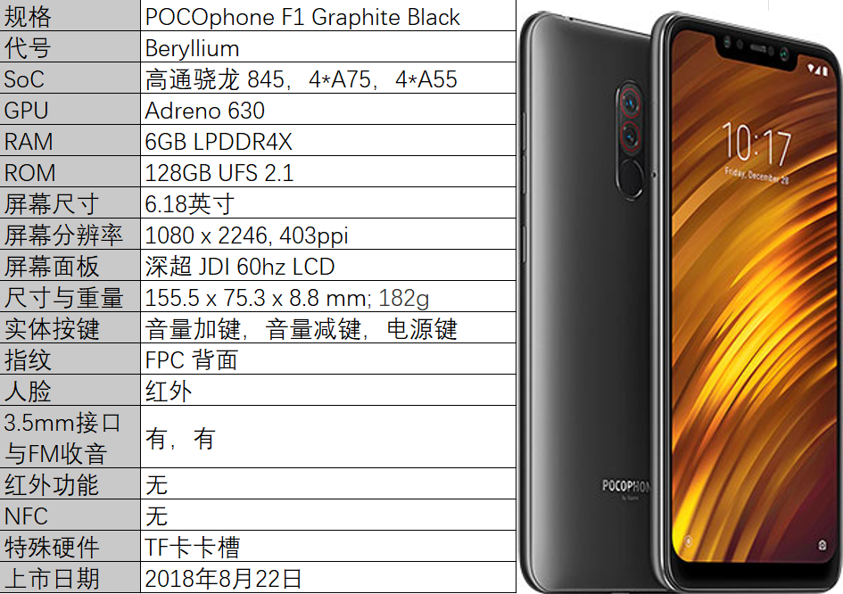 安卓类原生ROM的补全和两个ROM的比较 - 知乎
