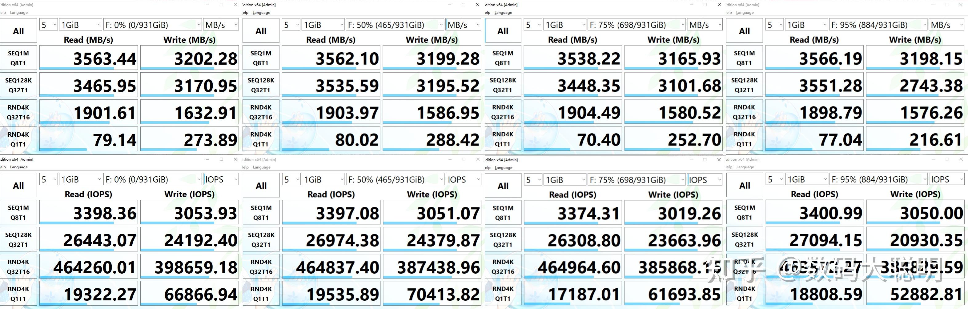 多此一举丨金邦P3P固态硬盘评测，你说你搞个金属壳干啥呢，去买达墨 - 知乎