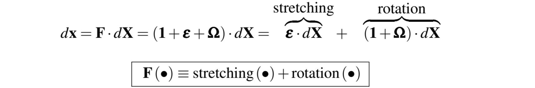 连续介质力学——应变（下） - 知乎