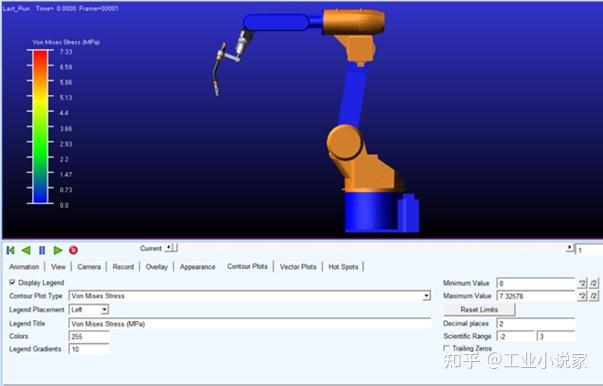 机器人设计与仿真：基于Adams与Matlab的案例分析与实现 - 知乎