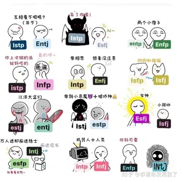 什么环境会促成infj人格 知乎